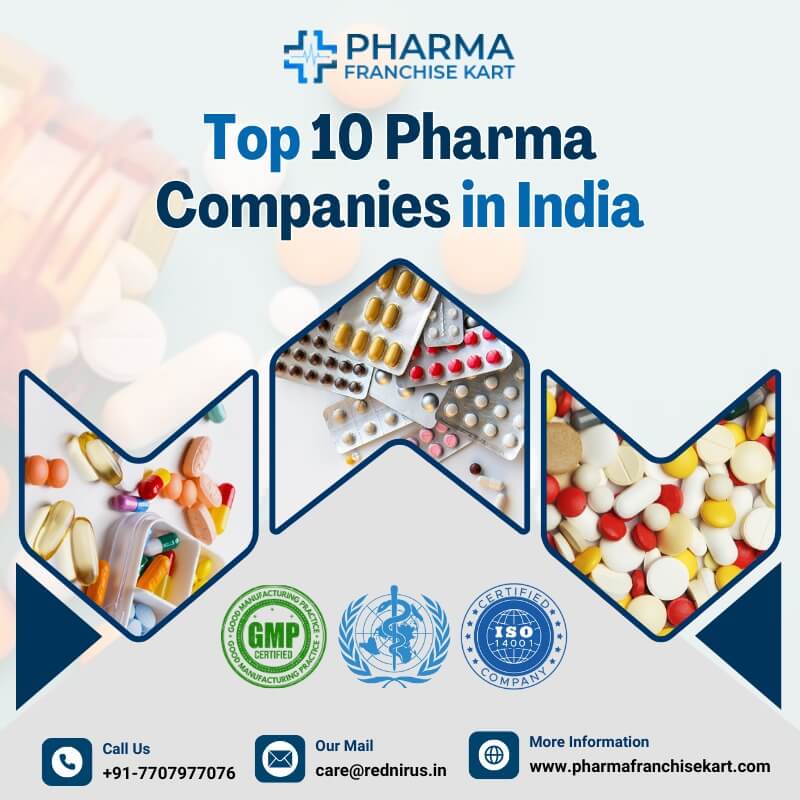 Best & Top 10 Pharma Companies in India - [UPDATED 2025]